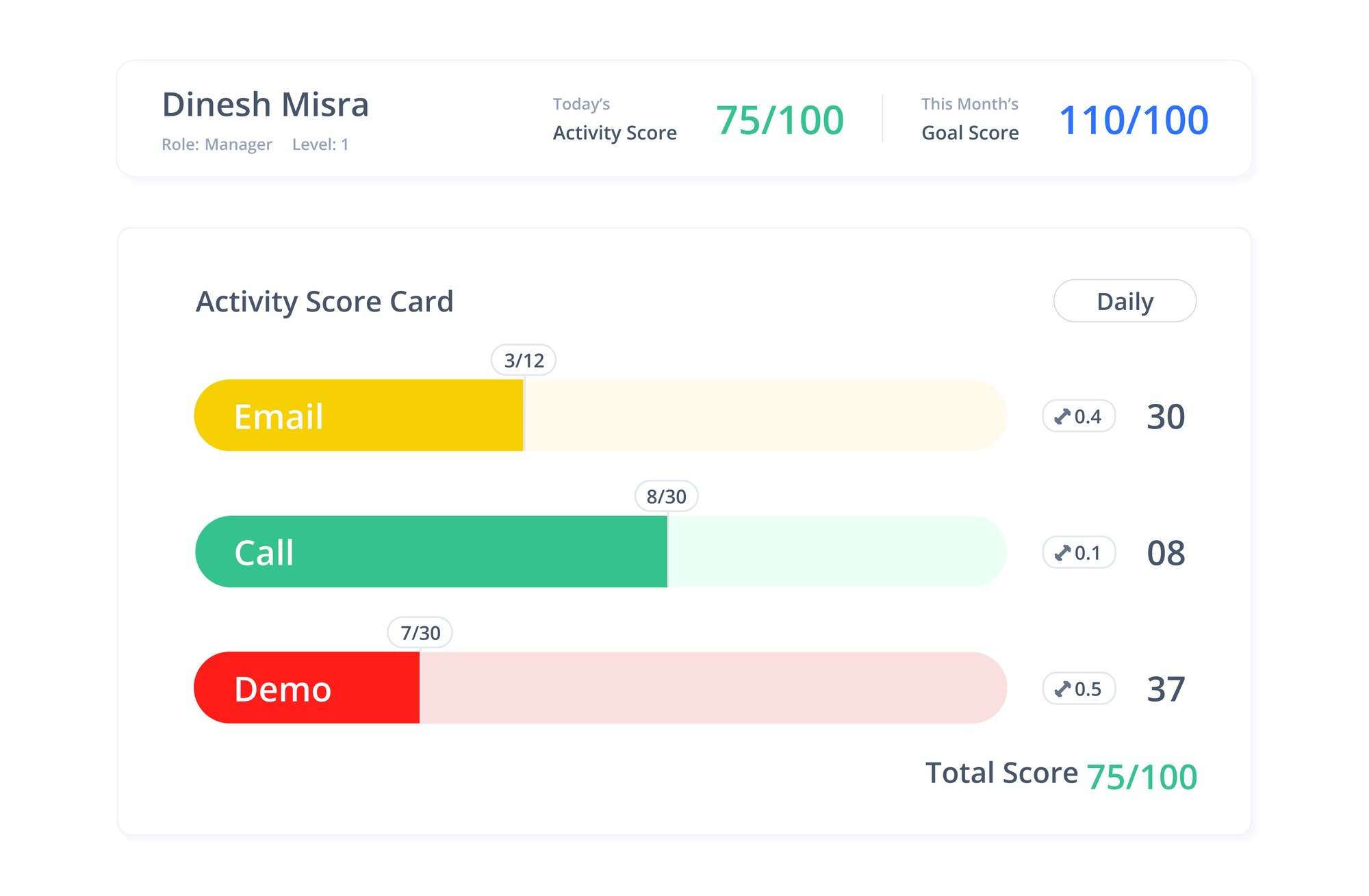 Amoga - Simplify & Gamify Work